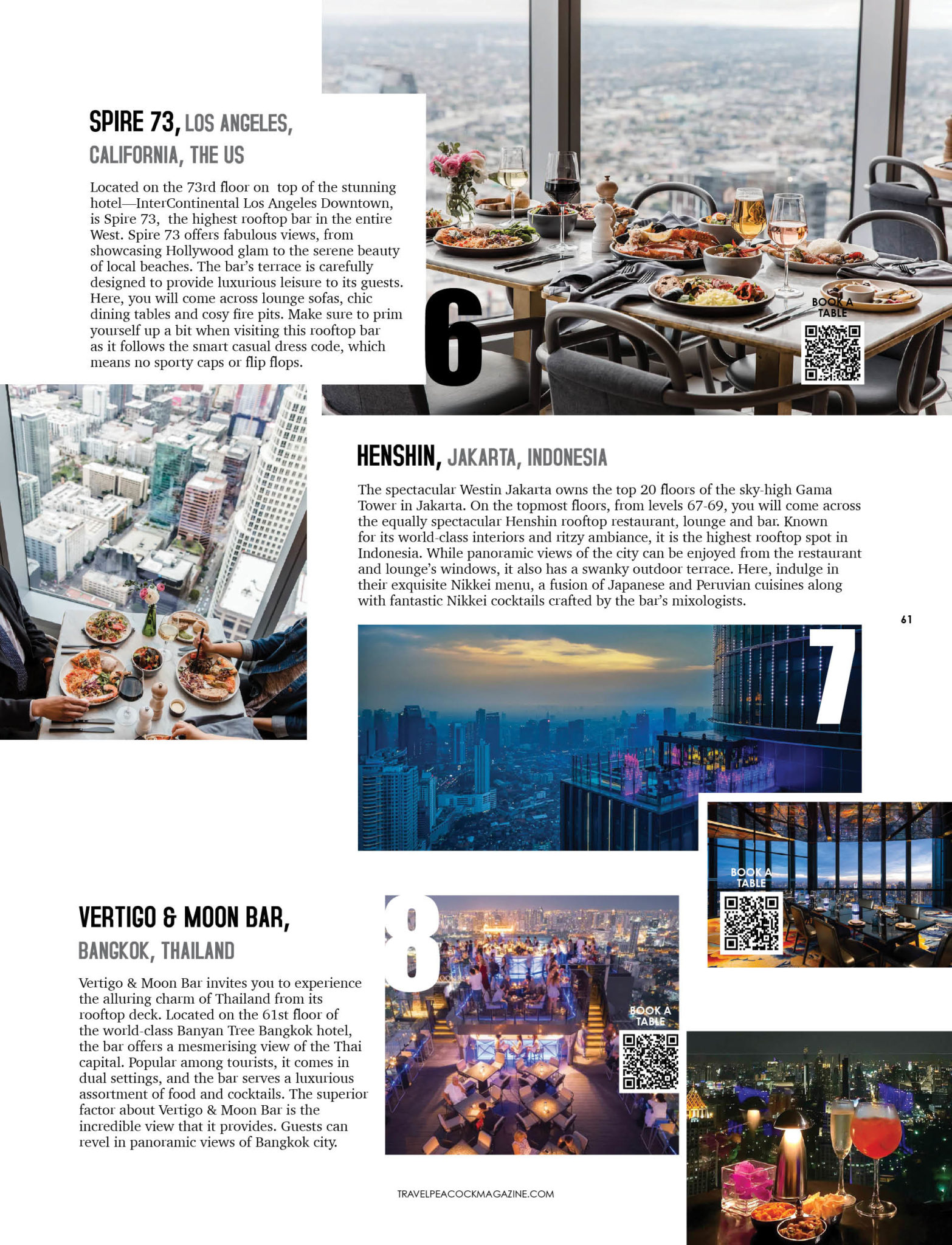 20 Most Amazing Rooftop Bars In The World
